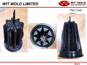 Project Management - WIT MOLD