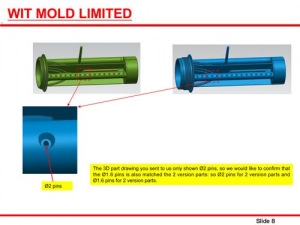 Project Management - WIT MOLD